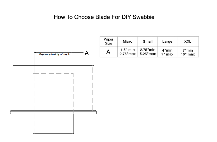 Swabbie Kit – Avast Marine Works